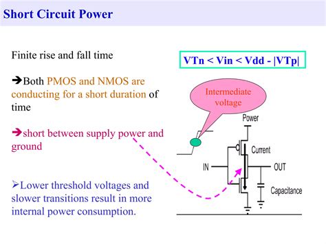 low power design techniques for asic soc design ppt