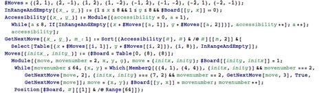 Use Of The Symbol Online Technical Discussion Groups—wolfram Community