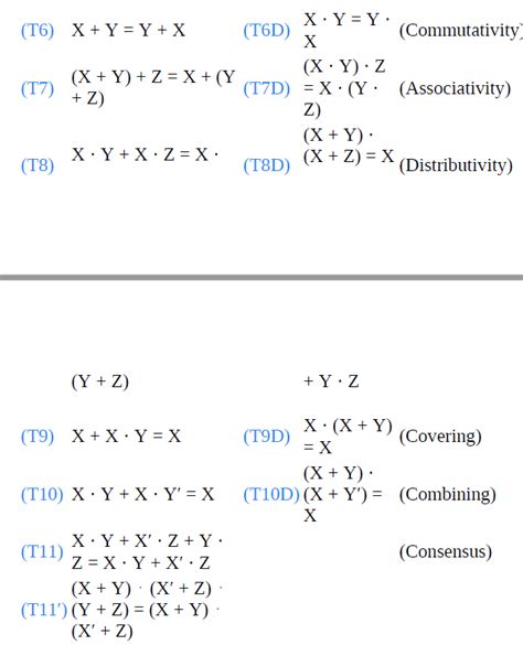 solved 3 6 use the theorems of switching algebra to