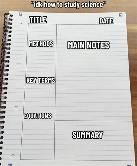 Revision Hacks Artofit