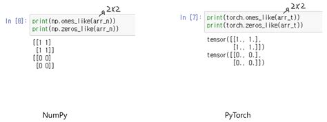 deep learning pytorch 기초 1