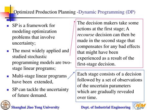 Ppt Production Planning And Control Powerpoint Presentation Free
