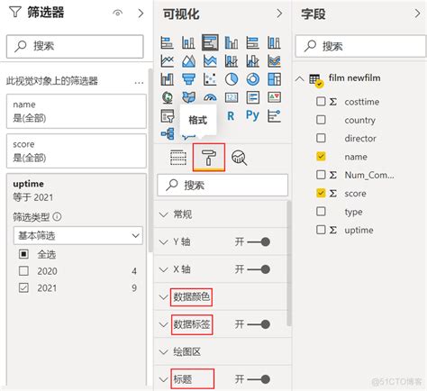 Power Bi数据可视化春节档电影豆瓣影评数据分析wx6347fcebac0e9的技术博客51cto博客 Power Bi数据可视化春节档电影豆瓣影评数据分析wx6347fcebac0e9的技术博客51cto博客
