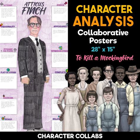 To Kill A Mockingbird Character Analysis Posters Character Collabs