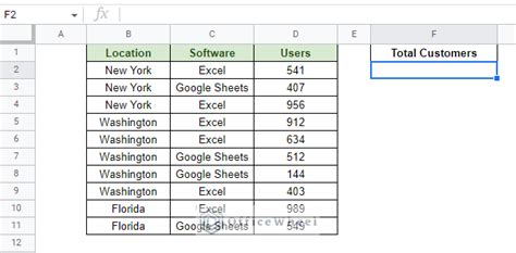 Google Sheets Sum If There Are Multiple Conditions Ways OfficeWheel