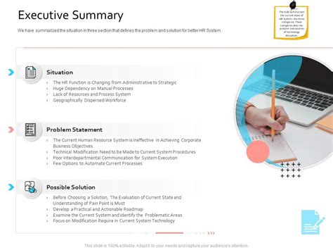 Hris Technology Executive Summary Ppt Powerpoint Presentation Portfolio Template Presentation