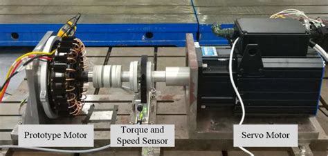 Load Experiment Platform Download Scientific Diagram