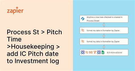 Anytime A New Task Checked Is Created In Process Street Format My Data In Formatter By Zapier