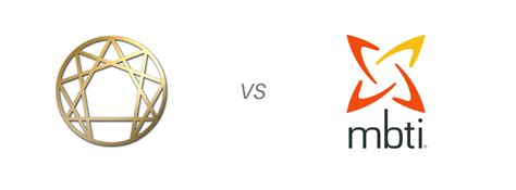 Enneagram Vs Myers Briggs Mbti All Differences And Similarities