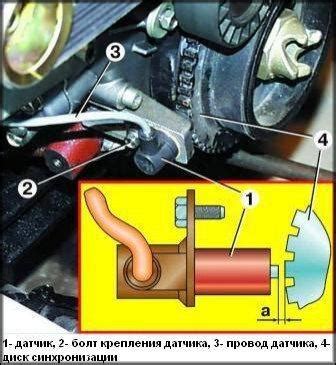Датчик коленвала Волга Крайслер: где находится на ГАЗ-31105