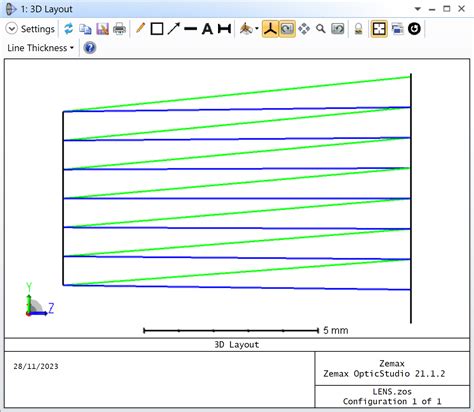 What Is The Operand For The Chief Ray Angular Coordinates For X And Y