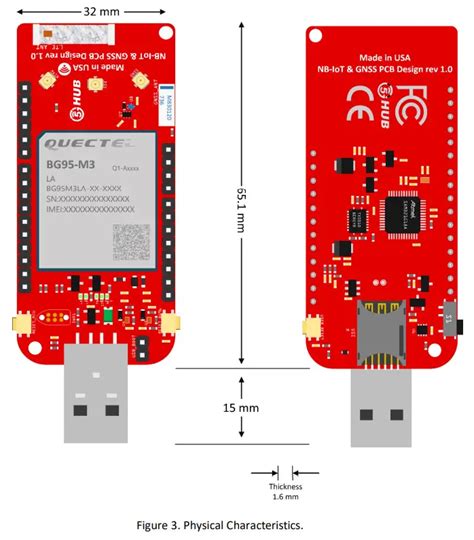 5GHUB BG95 M3 USB Dongle User Manual
