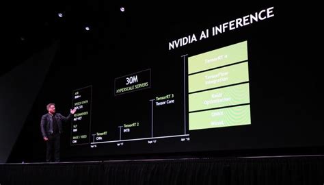 nvidia on linkedin we just unveiled nvidia tensorrt 4 software for