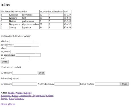 github boston24 crud simple crud web app created with python flask