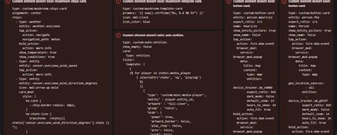 Frontend With Custom Cards Not Visible Anymore Frontend Home
