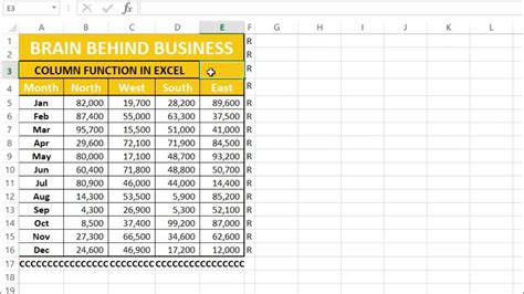 4 Useless Formulas In Excel Rows And Columns Function In Excel Youtube