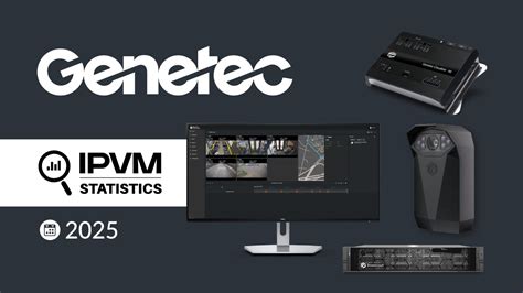 Genetec Favorability Statistics 2025