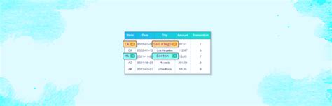 Building Unique Combinations