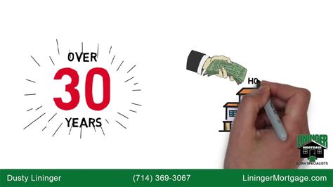 About Lininger Mortgage Youtube