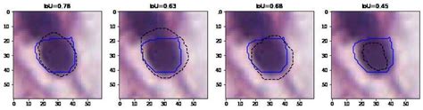 Example Of Four Different Proposed Good Segmentations Dashed Black