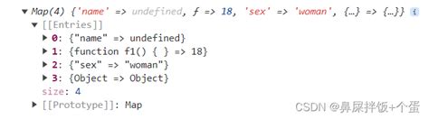 Javascript 数据类型之map与weakmap Csdn博客