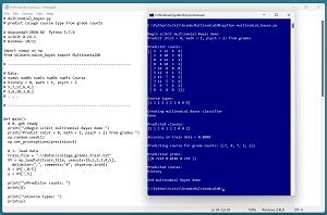 Multinomial Naive Bayes Classification Using The Scikit Library