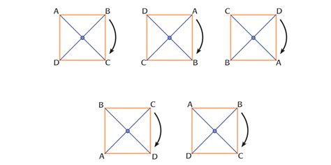 Detail Contoh Soal Simetri Putar Koleksi Nomer 10