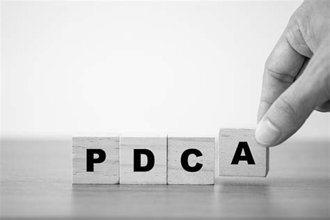 Iterative Thinking Focus Pt 2 Layer One