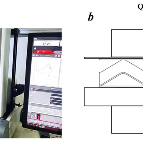 the out of plane quasi static loading setup a experimental overview