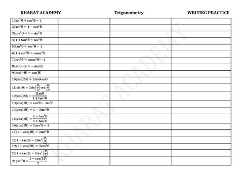Trigonometry Formula Sheet Kharat Academy Trigonometry Writing