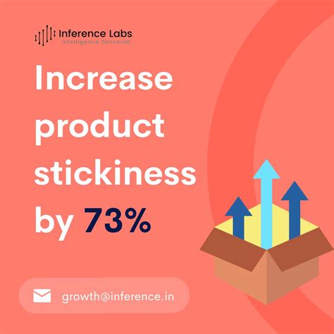 Inference Labs On Linkedin Embeddedanalytics Ai Datascience