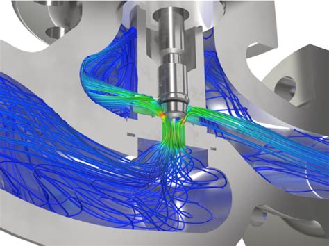 3s Fluid Science — Fluid Science Dynamics