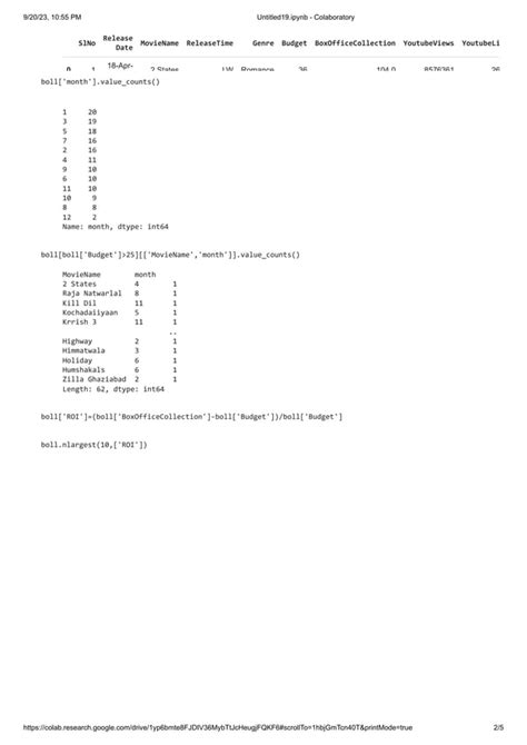 Predictive Analysis 1 Assignmentpdf