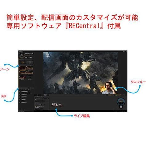 Avermedia アバーメディア Hdmiゲームキャプチャー Live Gamer Portable 2 Plus Avt C878