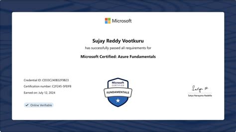 Sujay Reddy Vootkuru On Linkedin Microsoftcertified