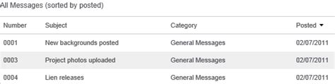 Message Forums Module Newforma Constructex™ Help