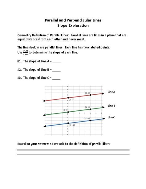 Slopes Of Parallel And Perpendicular Lines Exploration Activity And Assignment