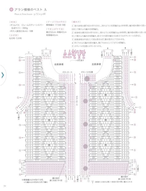 코바늘도안대바늘느낌 코바늘 조끼 도안 코바늘 꽈배기 베스트 Crochet Best Crochet Clothes Patterns Crochet Patterns