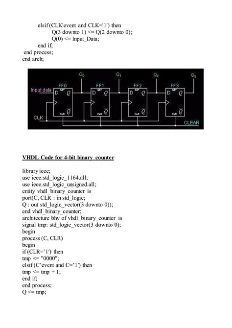 vhdl programs pdf
