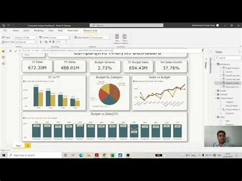 Comparative Analysis Dashboard In Power BI Step By Step Design Data