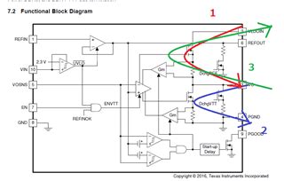 TPS Reverse Current Power Management Forum Power Management TI E E Support Forums