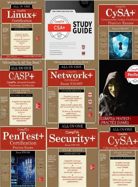 Shahzad Ms On Linkedin Cybersecurity Comptia Securityplus