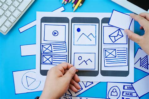 What You Should Know About Ux Design Processes Accesto Blog