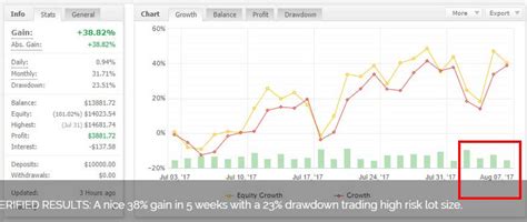 Review Forex Robot Academy Factory Forex Robot Nation