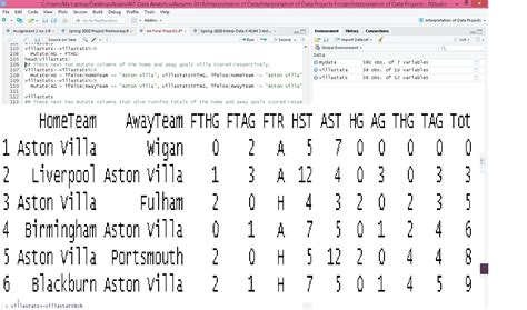 R Why Wont Pipe Operator Let Me Combine Successive Mutations