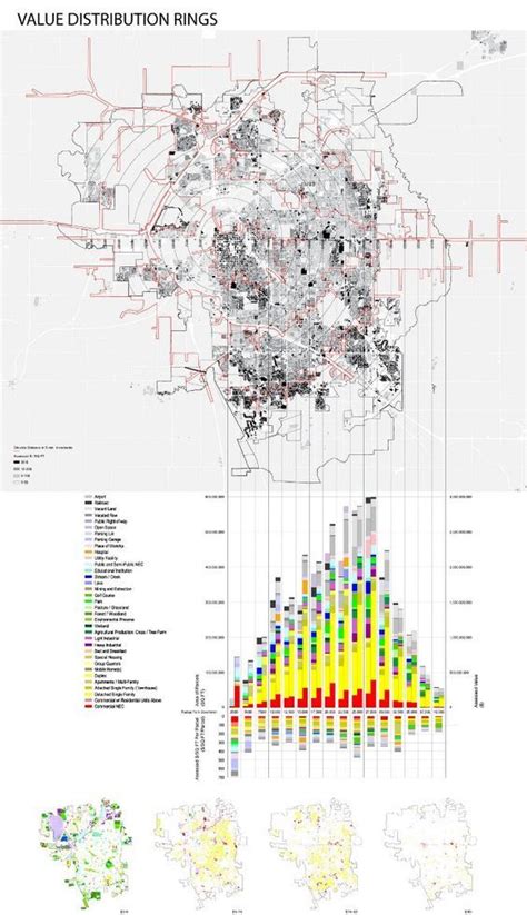 A Map Shows The Distribution Of Various Types Of Buildings In Different Locations And How They Are
