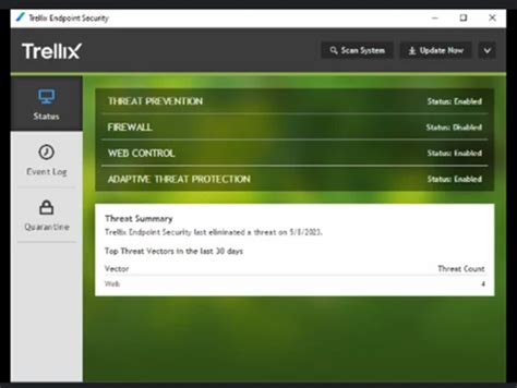 Trellix Complete Endpoint Protection At ₹ 2800 Data Protection