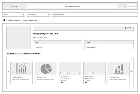 Empowering Humanitarian Efforts With Data Driven Solutions Keitaro