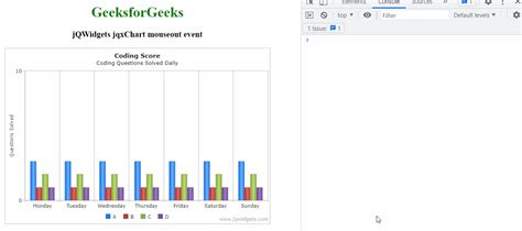 jqwidgets jqxchart mouseout event geeksforgeeks