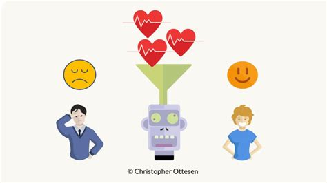 Tutorial Stress Detection With Wearable Devices And Machine Learning DataEspresso